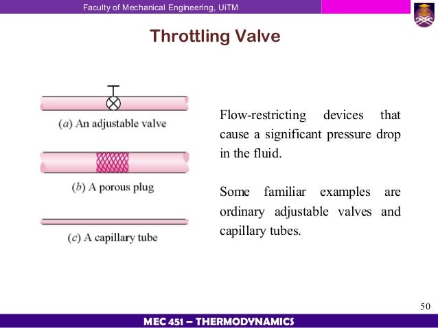 Thermodynamic Chapter 3 First Law Of Thermodynamics Thermodynamic Chapter 3 First Law Of Thermodynamics