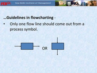 Chap3 flow charts | PPT