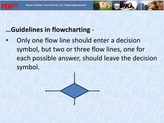 Chap3 flow charts | PPT