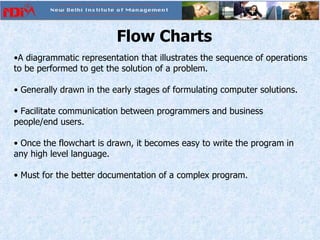 Chap3 flow charts | PPT