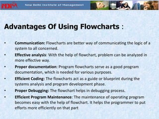 Chap3 flow charts | PPT