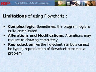 Chap3 flow charts | PPT