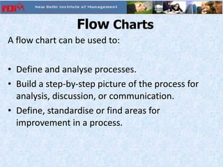 Chap3 flow charts | PPT