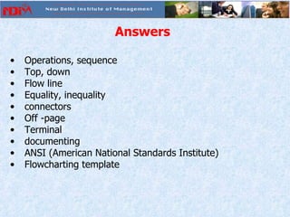 Chap3 flow charts | PPT