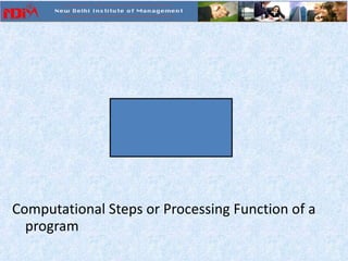 Chap3 flow charts | PPT