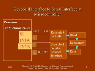 Chap_3L08Emsys3ERealWorldInterfacingPart3KeyBoardLCD.pdf
