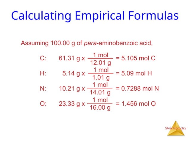 Stoichiometry : Calculations with chemical Formula | PPT