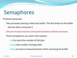 Chap3_Les processus_Partie II_Ouatik.fr.en.pdf