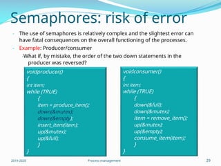 Chap3_Les processus_Partie II_Ouatik.fr.en.pdf