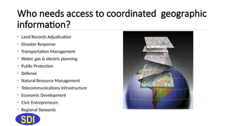 Introduction to Spatial Data Infrastructure | PPTX