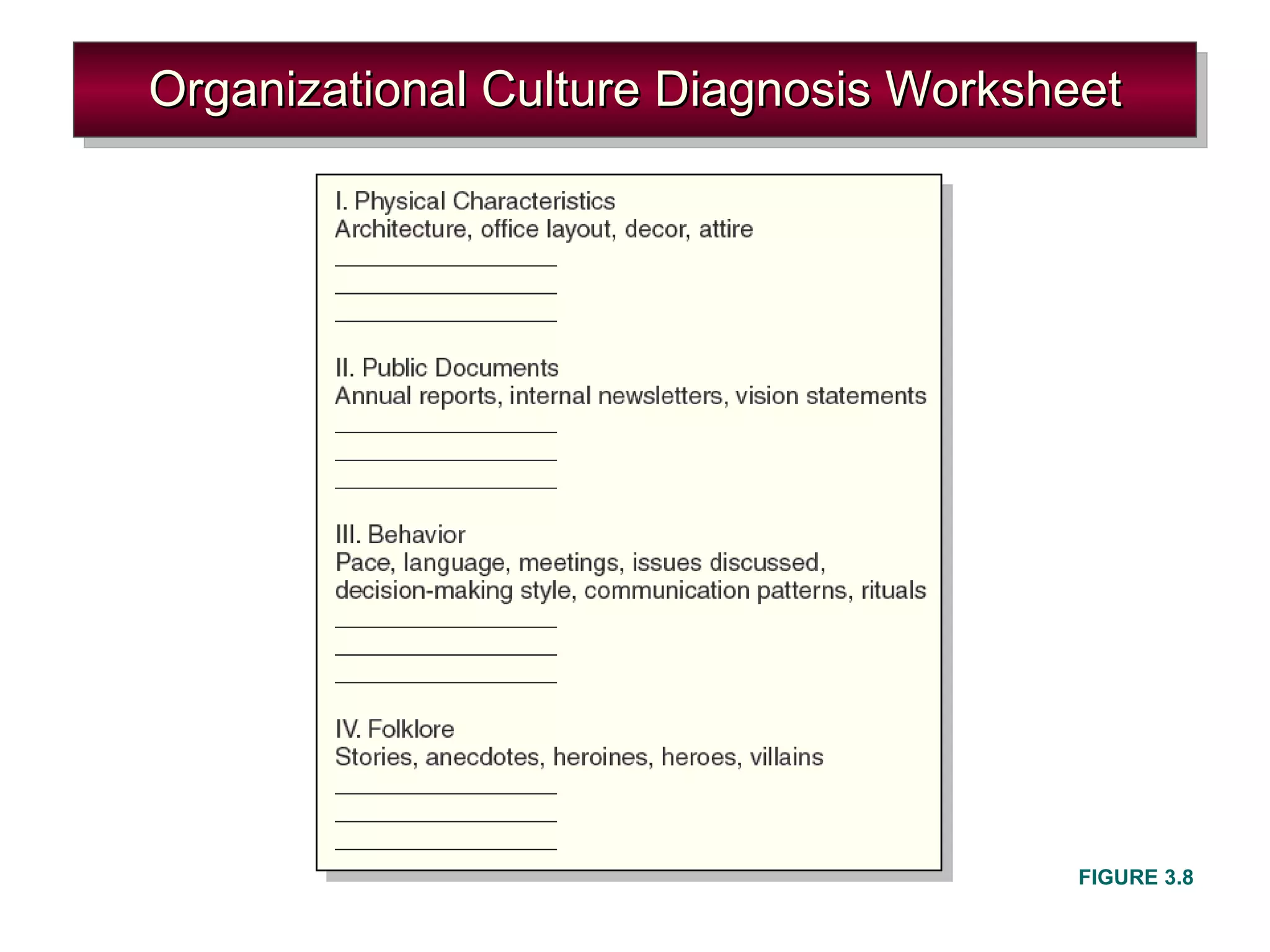 Chap 3 Organization Structure | PPT
