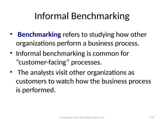 chap3 part2 lec 6.pptx SA SA SA . | PPT