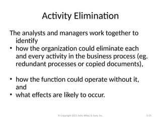 chap3 part2 lec 6.pptx SA SA SA . | PPT