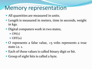 Chap3 primary memory | PPTX