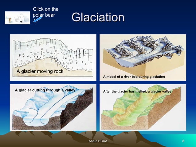 Chap3 shaping the land | PPT