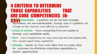Chap 3 Strategic Analysis - Internal (2).pptx