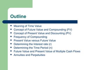 CHAP 3 TIME VALUE OF MONEY FINANCIAL MANAGEMENT.ppt