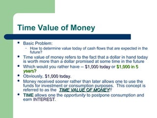 CHAP 3 TIME VALUE OF MONEY FINANCIAL MANAGEMENT.ppt