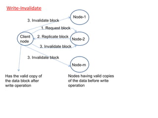 Chap 4 | PPT | Operating Systems | Computer Software and Applications