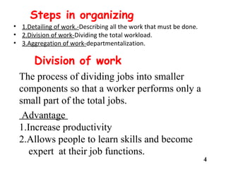 Chap 4 MGT 162 | PPT