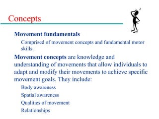 PHYSIOLOGY Chap4 | PPT
