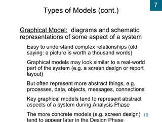 Modeling System Requirements | PPT