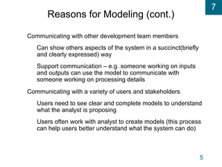 Modeling System Requirements | PPT