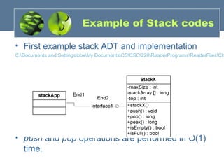 linked list in c++ | PPT