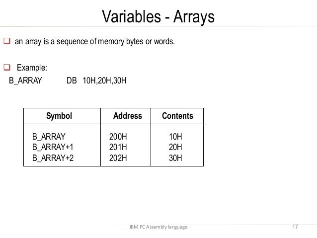 Assembly Language Programming By Ytha Yu, Charles Marut Chap 4 (Intro…