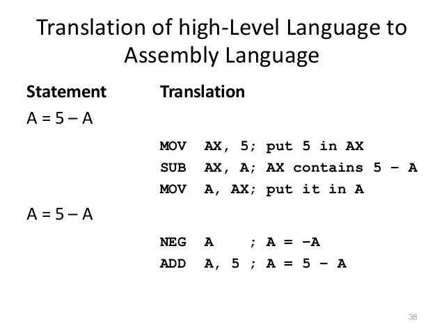 Assembly Language Programming By Ytha Yu Charles Marut Chap 4 Intro