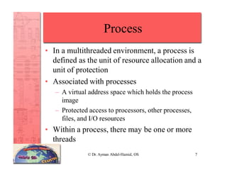 CHAPter 4 operating system overview.pptx