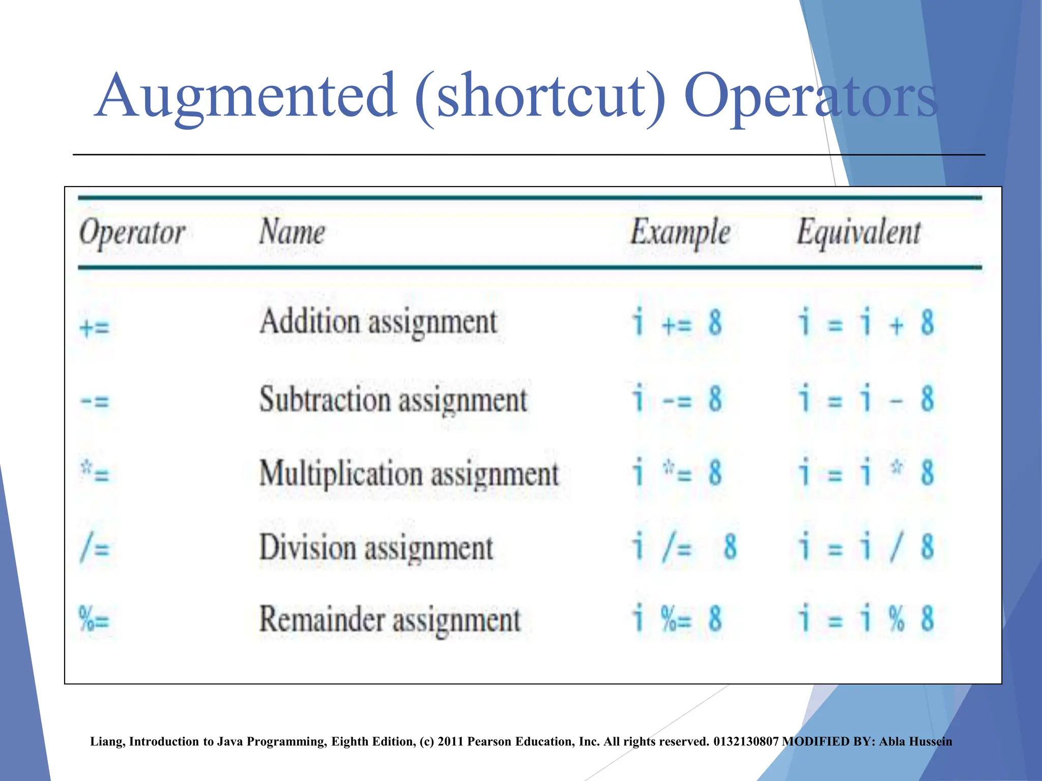 chap4.pptx ffdddfdfdfddddddffffffffffffff | PPT