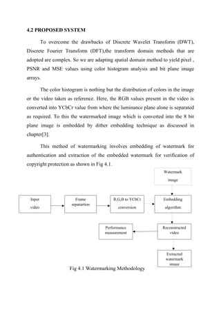 Histogram analysis of image using wavelet | DOCX