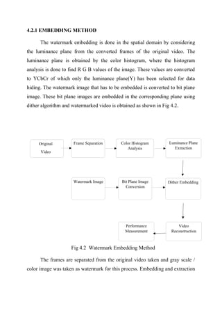 Histogram analysis of image using wavelet | DOCX
