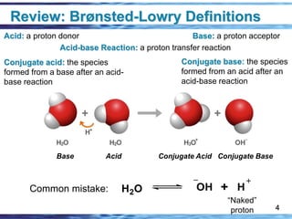 Chap 4: bronsted lowry and lewis acids and bases | PDF