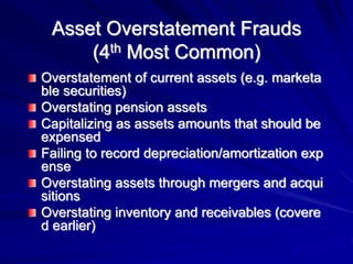 Chap 4-Financial Statement Fraud.pptx