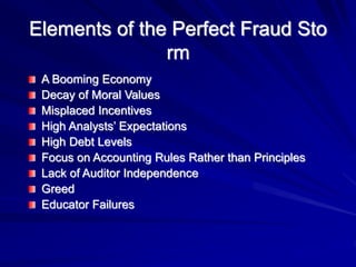 Chap 4-Financial Statement Fraud.pptx