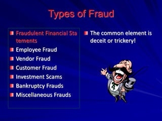 Chap 4-Financial Statement Fraud.pptx