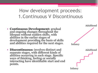 Chap 4 lifespan development 2012 | PPTX