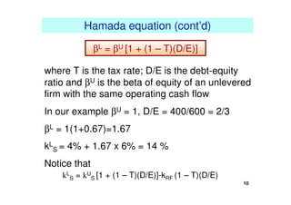 Chap 4.pdf beta | PPT
