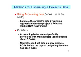 Chap 4.pdf beta | PPT