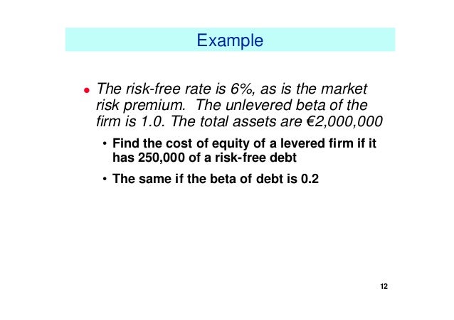 Unlevered Beta Formula Calculator Examples With Excel