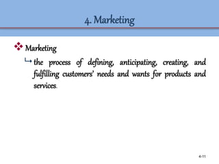 chap4-strategic.pptx