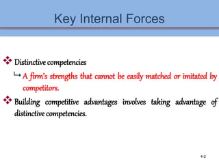 chap4-strategic.pptx