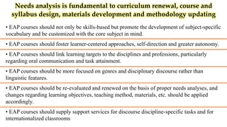 Needs analysis for curriculum design | PPTX