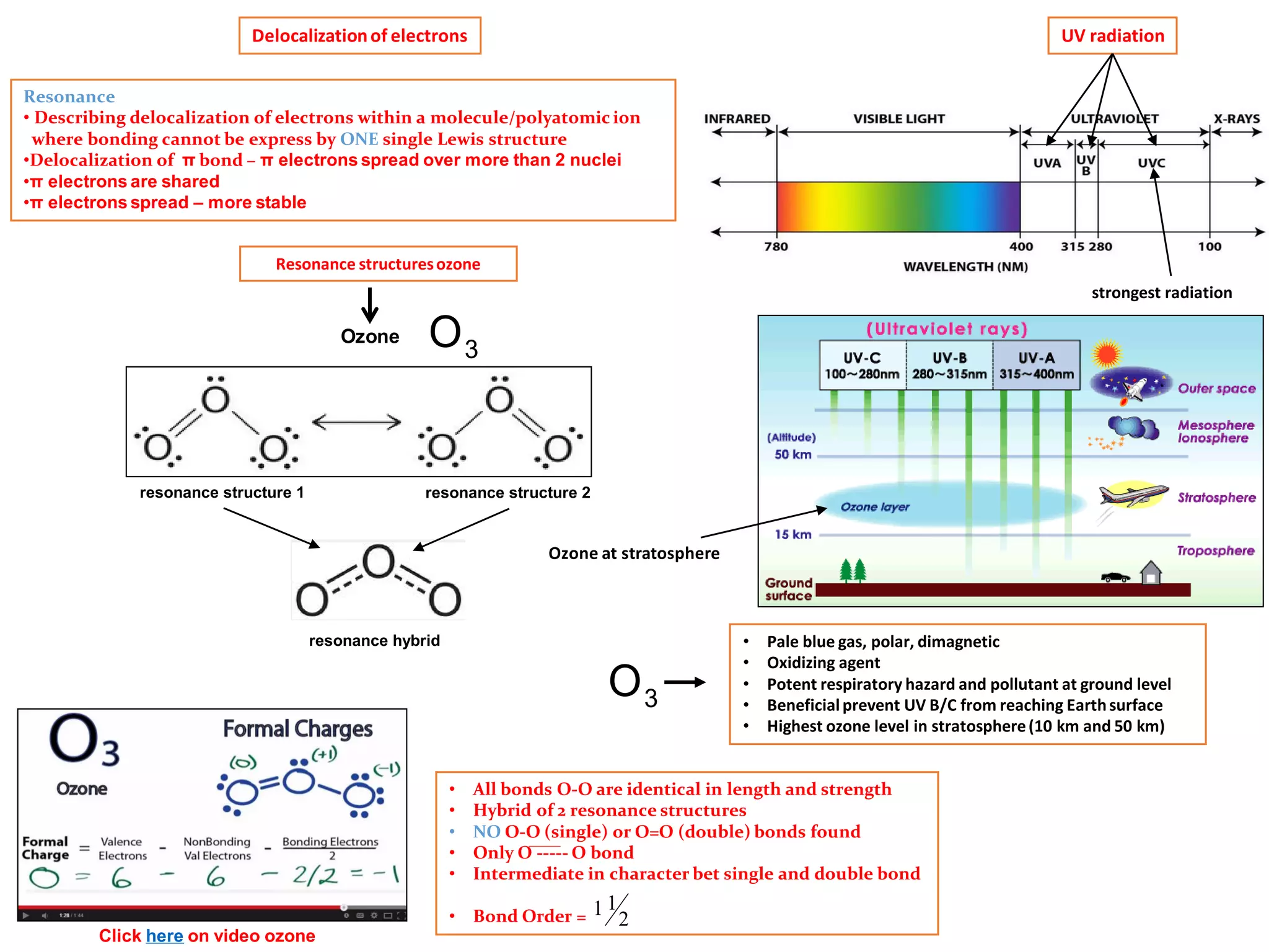 IB Chemistry on ozone and resonance | PDF