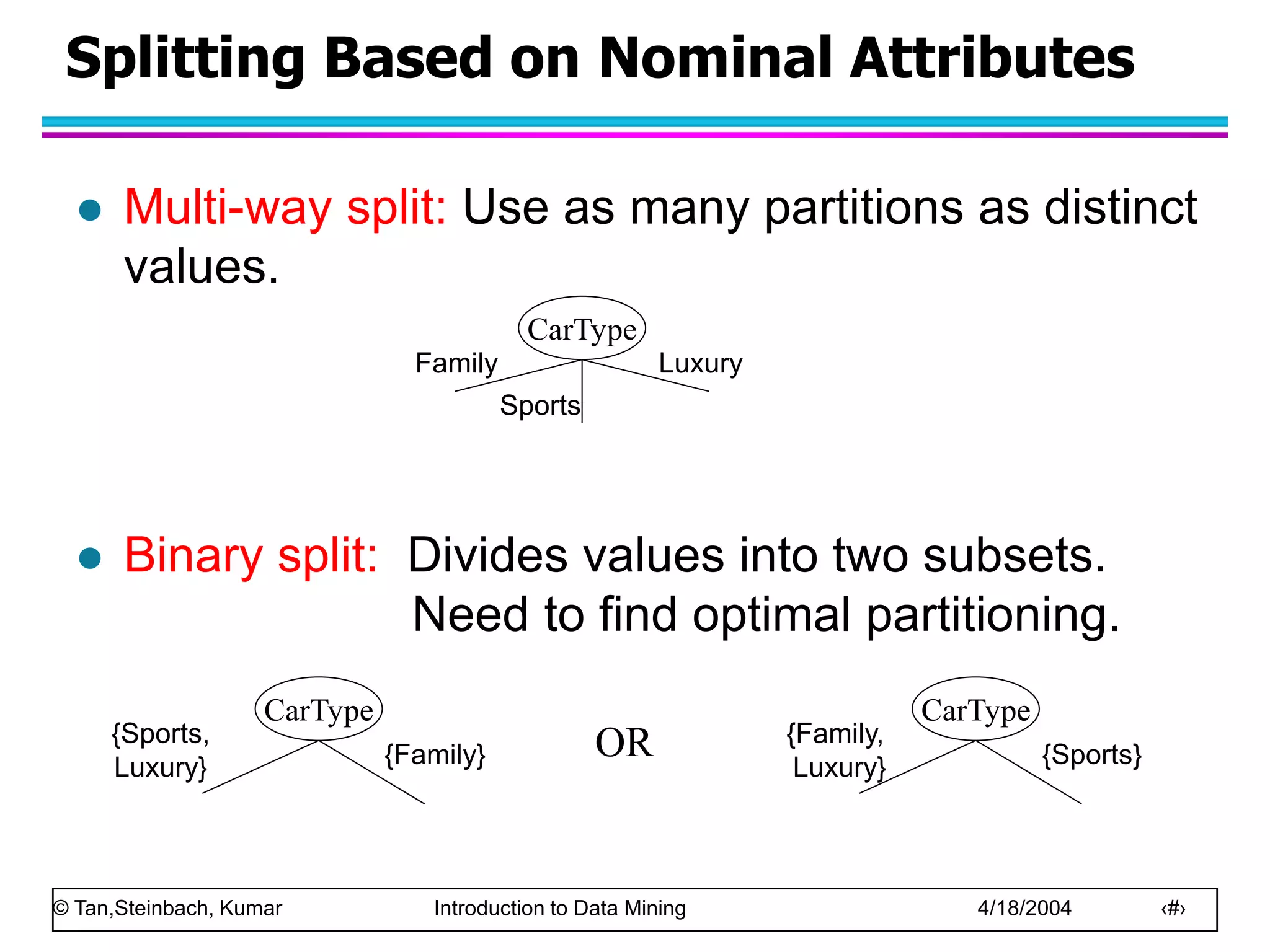 chap4_basic_classification(2).ppt