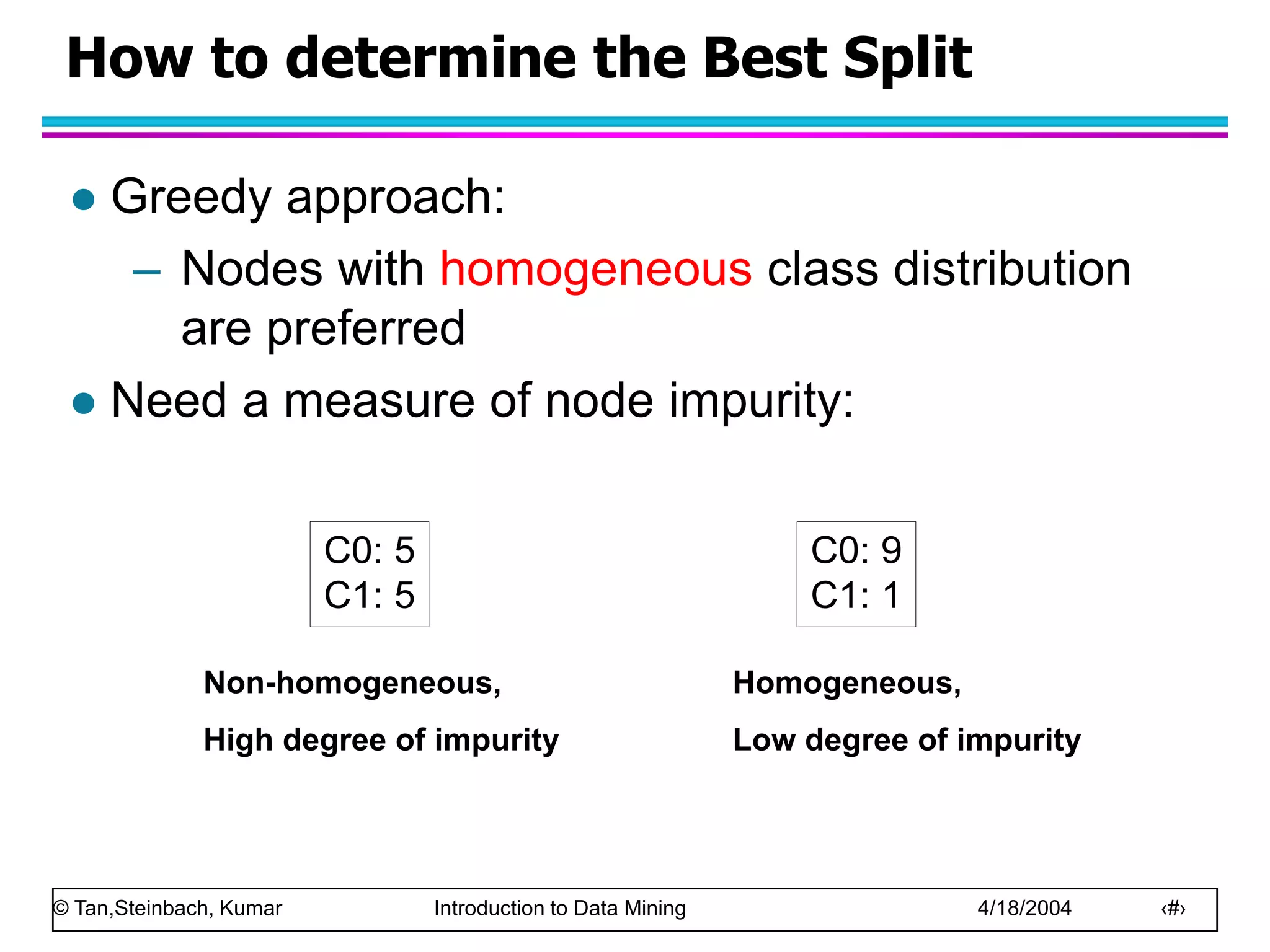 chap4_basic_classification(2).ppt