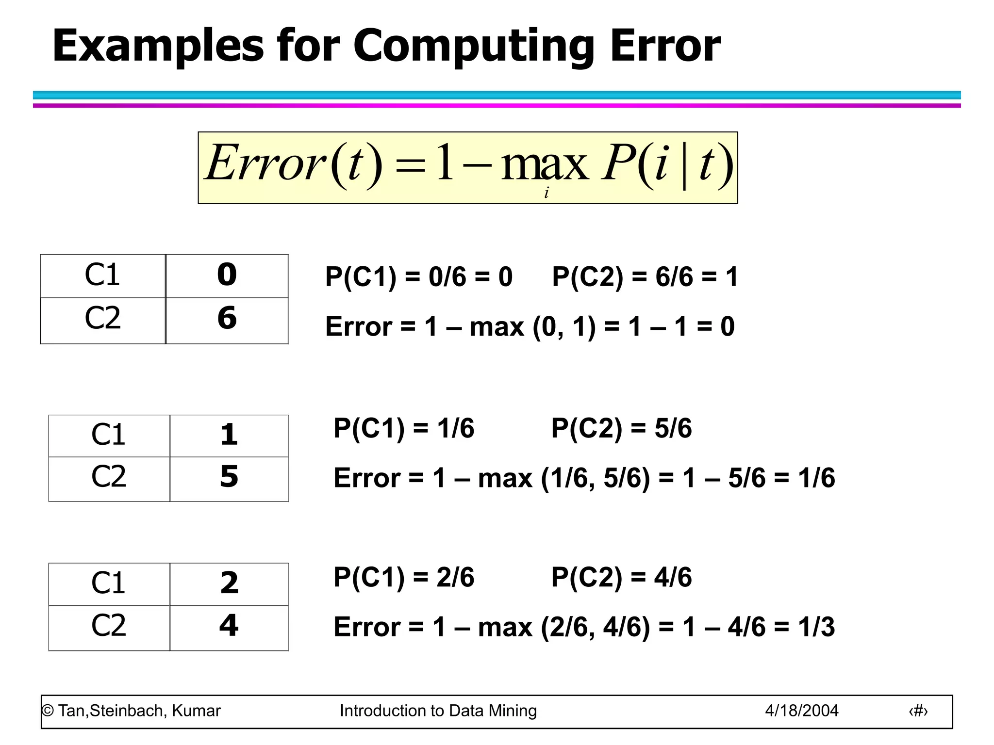 chap4_basic_classification(2).ppt