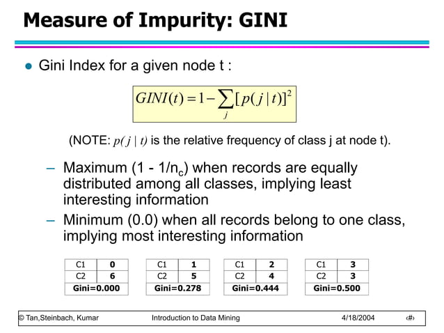 chap4_basic_classification(2).ppt